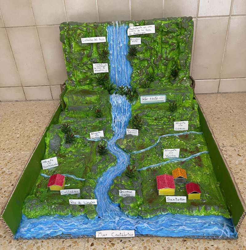 Comer de forma sana y equilibrada y partes de las que se compone el río